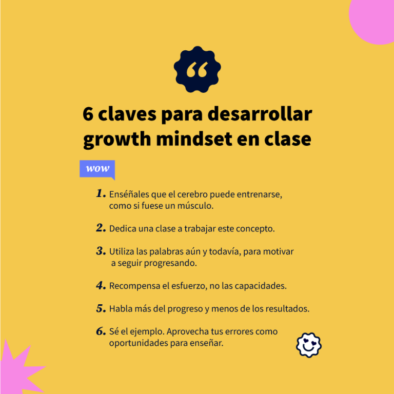 Descubre las ventajas del growth mindset para estudiantes | Genially Blog
